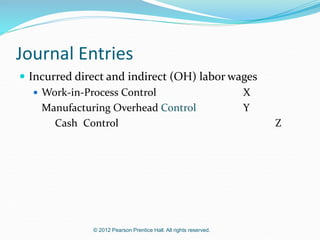 CH05 Job Costing.ppt