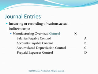 CH05 Job Costing.ppt