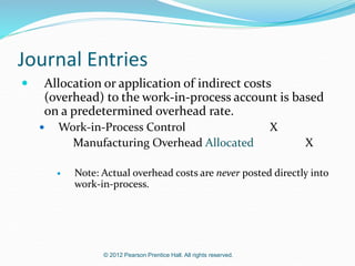 CH05 Job Costing.ppt