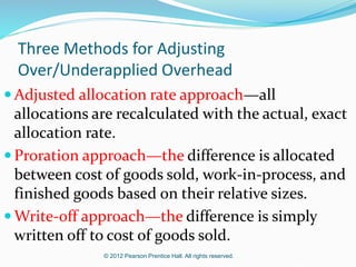 CH05 Job Costing.ppt