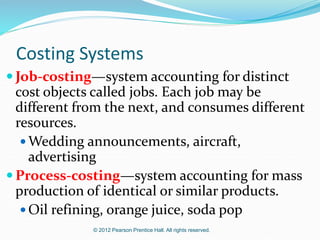 CH05 Job Costing.ppt