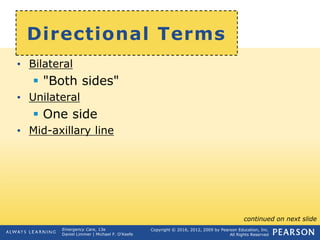 Ch05 medical term | PPT