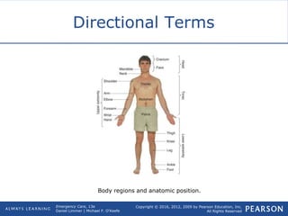 Ch05 medical term | PPT
