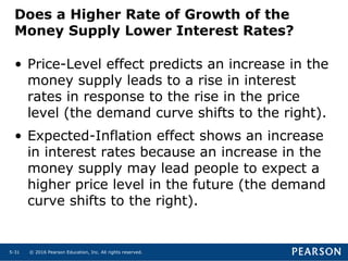 Ch05 mish11 embfm | PPT