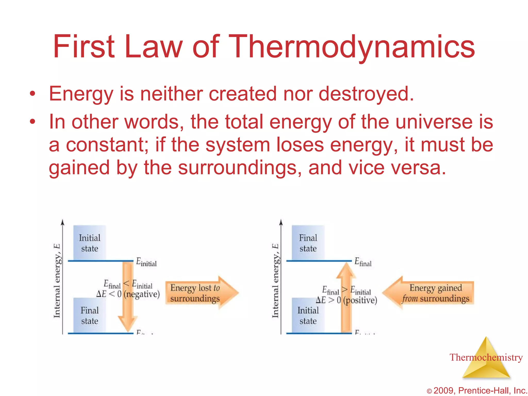 AP Chemistry Chapter 5 Outline | PPT