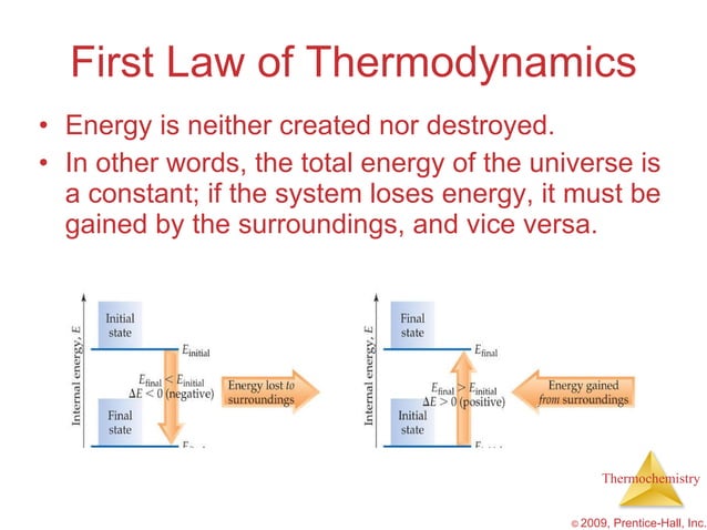 AP Chemistry Chapter 5 Outline