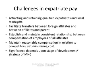 Ch05_PowerPoint-1.ppt ABOUT INTERNATIONAL HRM | PPT