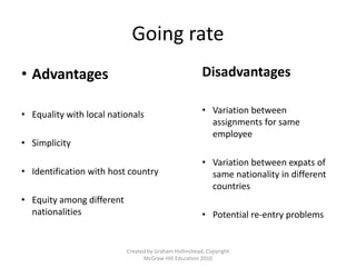 Ch05_PowerPoint-1.ppt ABOUT INTERNATIONAL HRM | PPT