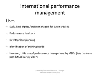 Ch05_PowerPoint-1.ppt ABOUT INTERNATIONAL HRM | PPT
