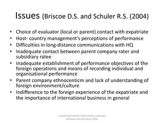 Ch05_PowerPoint-1.ppt ABOUT INTERNATIONAL HRM | PPT