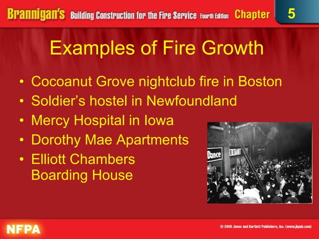 Ch 05 Features of Fire Protection | PPT | Indoor Environmental Quality ...
