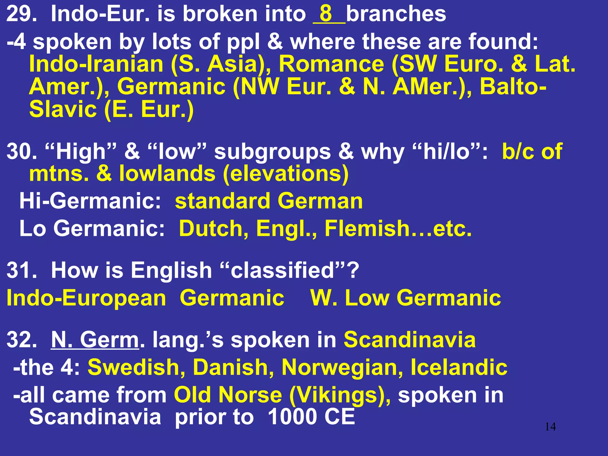 Chapter 5: Language | PPT