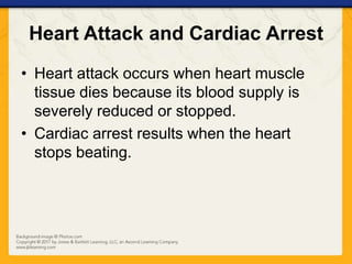 Ch05 presentation cpr | PPTX