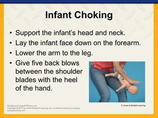 Ch05 presentation cpr | PPT