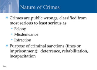 Chapter 5 – Crimes | PPT