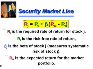 Chapter 5 Risk and Return from Fundamental of financial Management | PPT