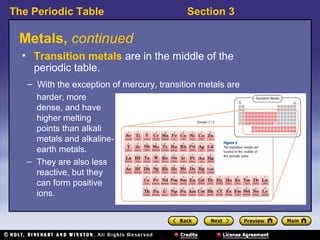 Families of Elements | PPT