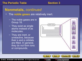 Families of Elements | PPT