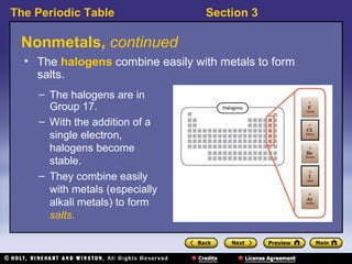 Families of Elements | PPT