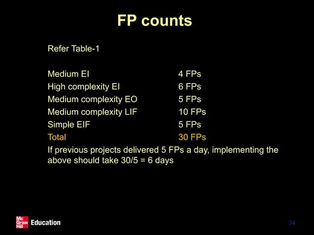 Ch05_Software_effort_estimuguhuigyugation (1).ppt