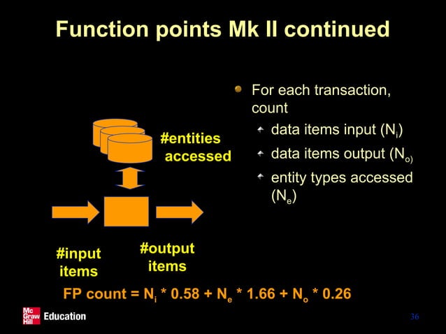 Ch05_Software_effort_estimuguhuigyugation (1).ppt