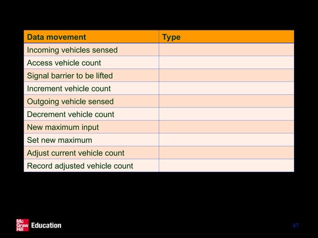 Ch05_Software_effort_estimuguhuigyugation (1).ppt