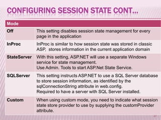 Ch05 state management | PPT