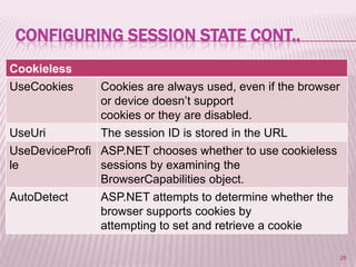 Ch05 state management | PPT