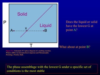 Ch 05 Thermodynamics.ppt