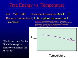 Ch 05 Thermodynamics.ppt