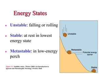 Study of interactions among work, energy, and heat. Calorimetry | PPT