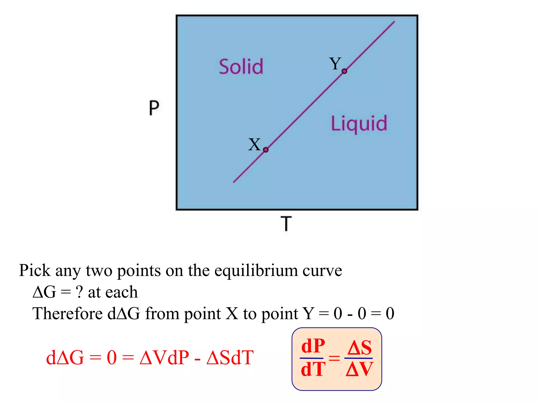 Ch 05 Thermodynamics (1).ppt