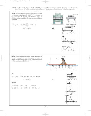 Ch06 07 pure bending transverse shear | PDF