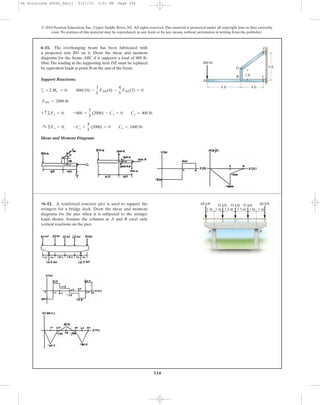 Ch06 07 pure bending transverse shear | PDF