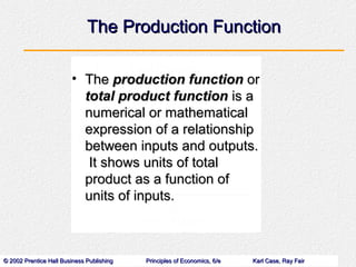 The Production Process: The Behavior of Profit Maximizing Firms | PPT