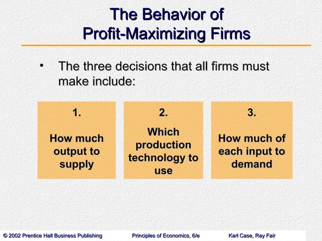 The Production Process: The Behavior of Profit Maximizing Firms | PPT