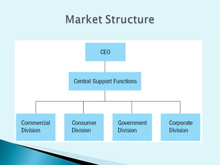 Ch06 - Organisation theory design and change gareth jones | PPT