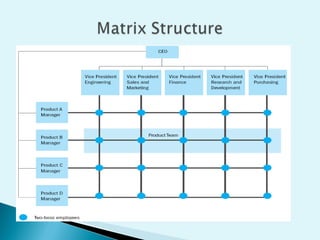 Ch06 - Organisation theory design and change gareth jones | PPT