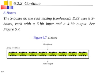 DES Cipher | PDF | Programming Languages | Computing