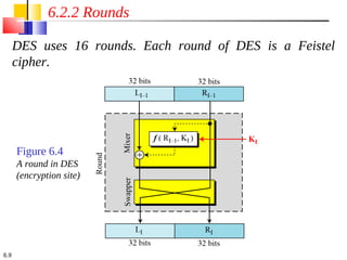 DES Cipher | PDF | Programming Languages | Computing