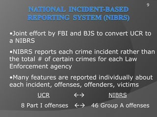 Ch06 Measuring Crime | PPT