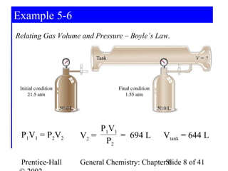 Ch06 121227103404-phpapp01 | PPT