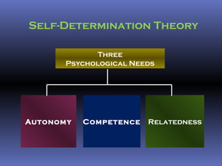 Ch06 | PPT