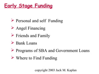 Entrepreneurship Chap 6 | PPT