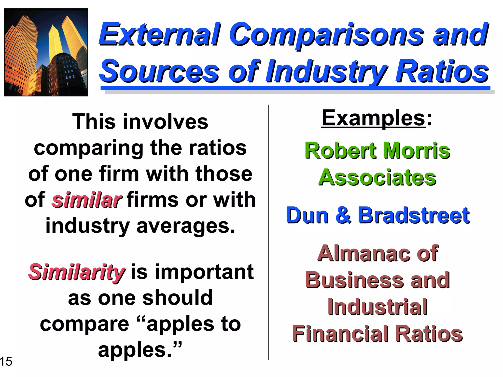 Financial Management Ch 06 | PPT