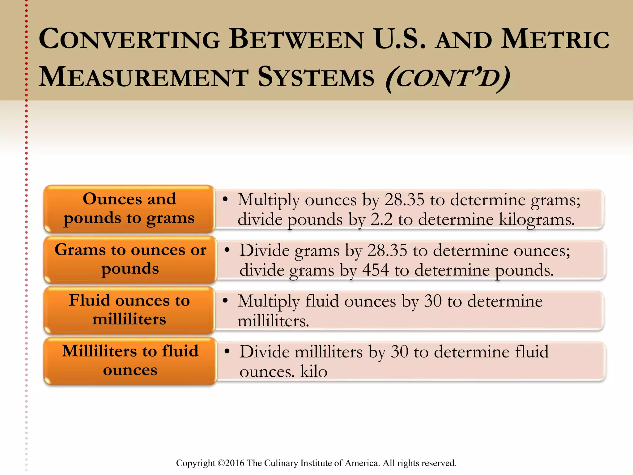 ch06: Baking Formulas & Bakers' Percentages.pptx