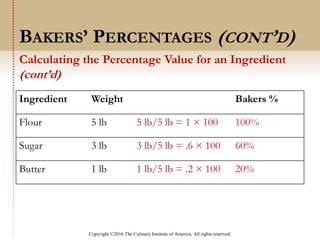 ch06: Baking Formulas & Bakers' Percentages.pptx
