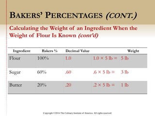ch06: Baking Formulas & Bakers' Percentages.pptx
