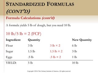 ch06: Baking Formulas & Bakers' Percentages.pptx