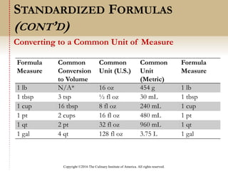 ch06: Baking Formulas & Bakers' Percentages.pptx